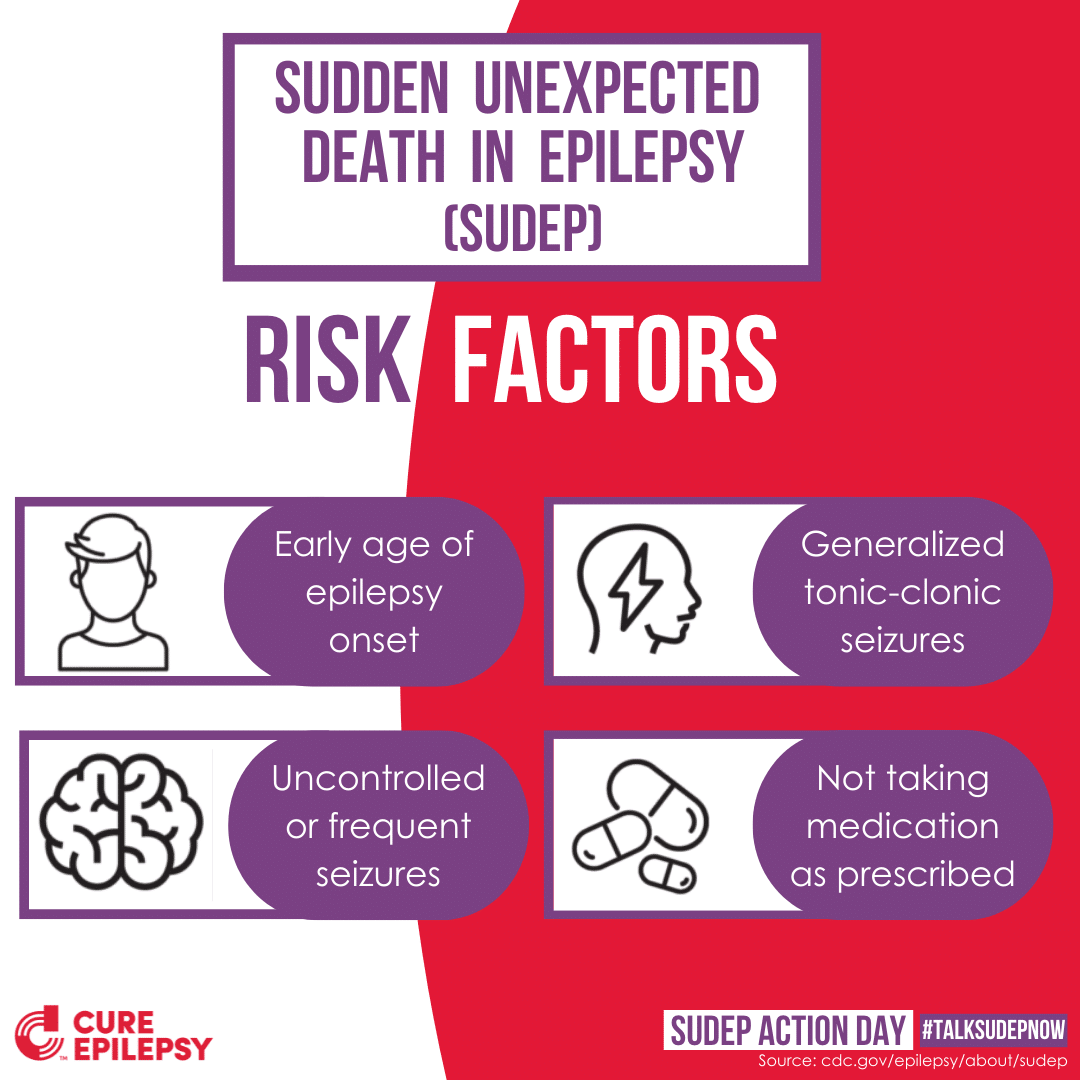SUDEP Action Day 2022 – CURE Epilepsy